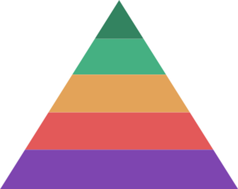 Free Pyramid Shape for Infographics SVG - Mediamodifier