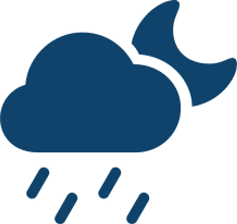 Free - Mediamodifier