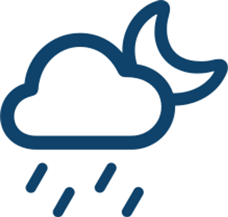 Free - Mediamodifier